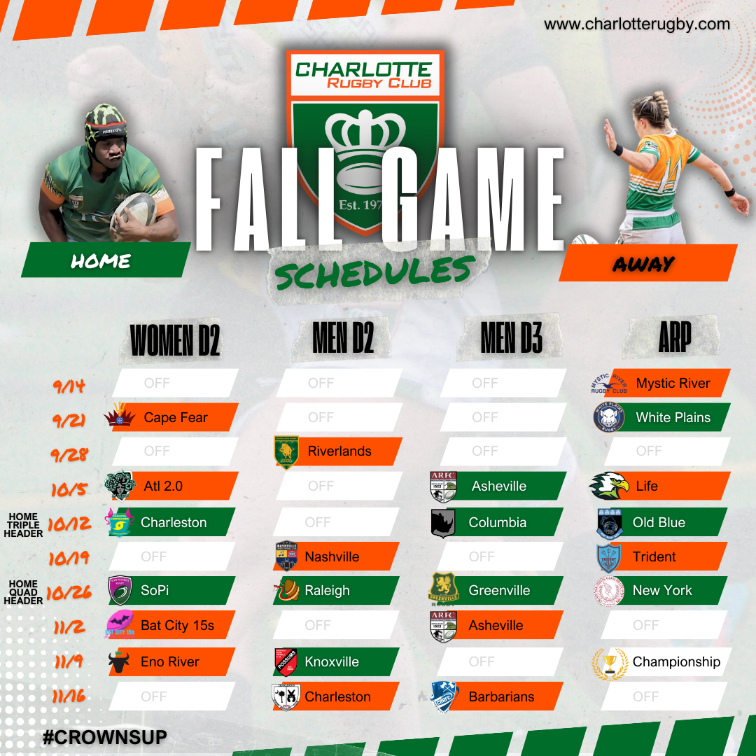 Charlotte Rugby Football Club