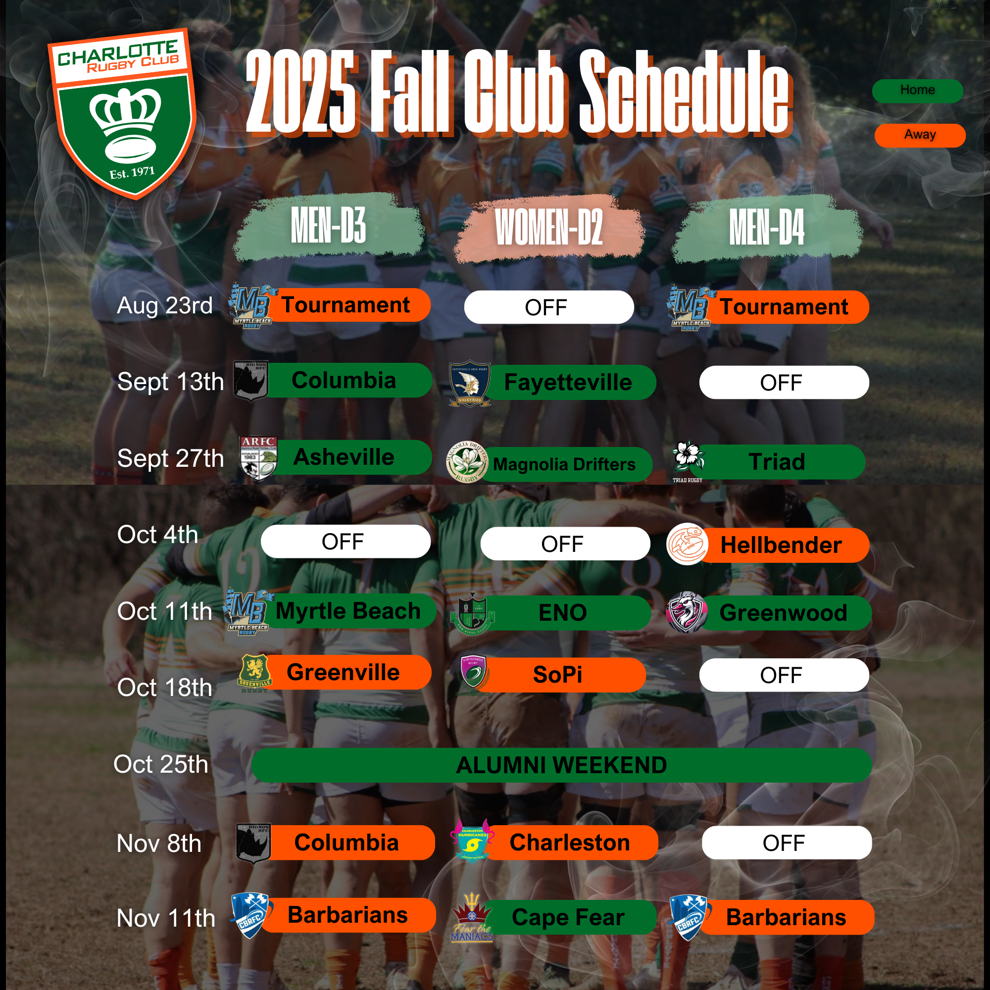 Charlotte Rugby Football Club