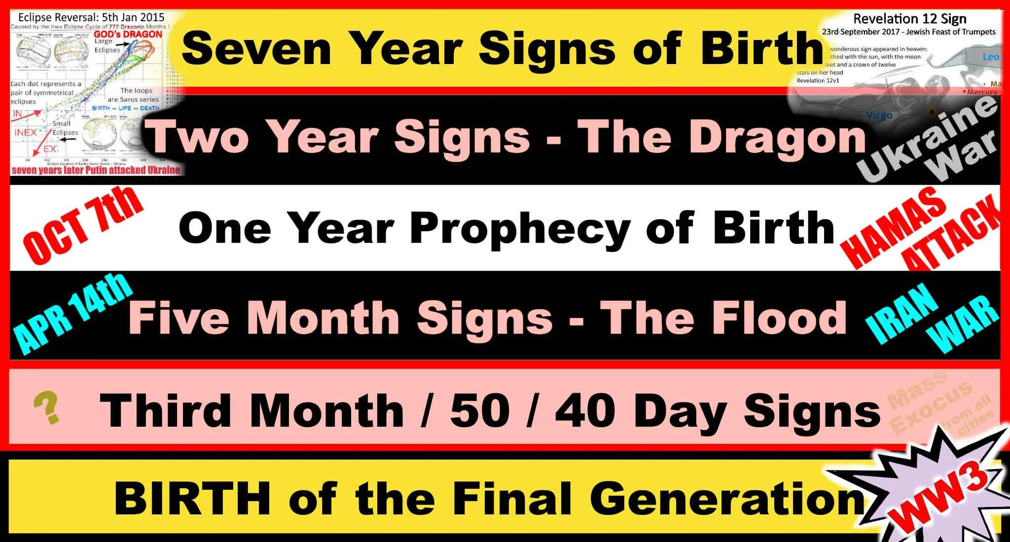 Seven Year Warning — Cross 2 Victory