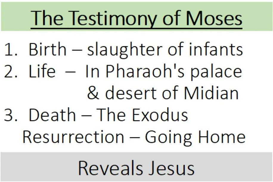 Urgent Message — Cross 2 Victory