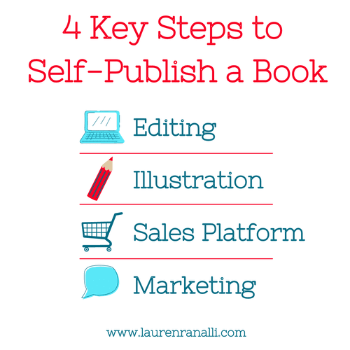 How to Self-Publish a Book — Lauren Ranalli- Children's Book Author and ...
