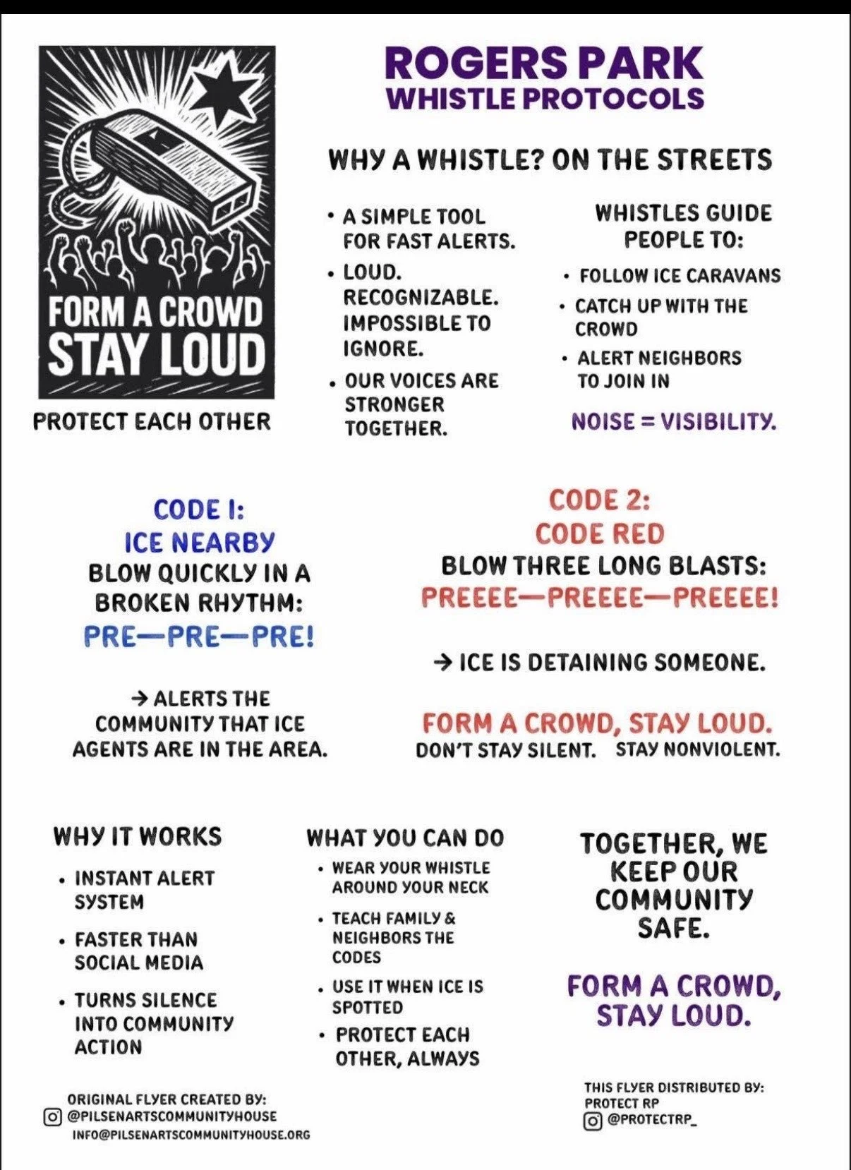 They’re terrified of our whistles. And our fierce love. — Pace e Bene ...