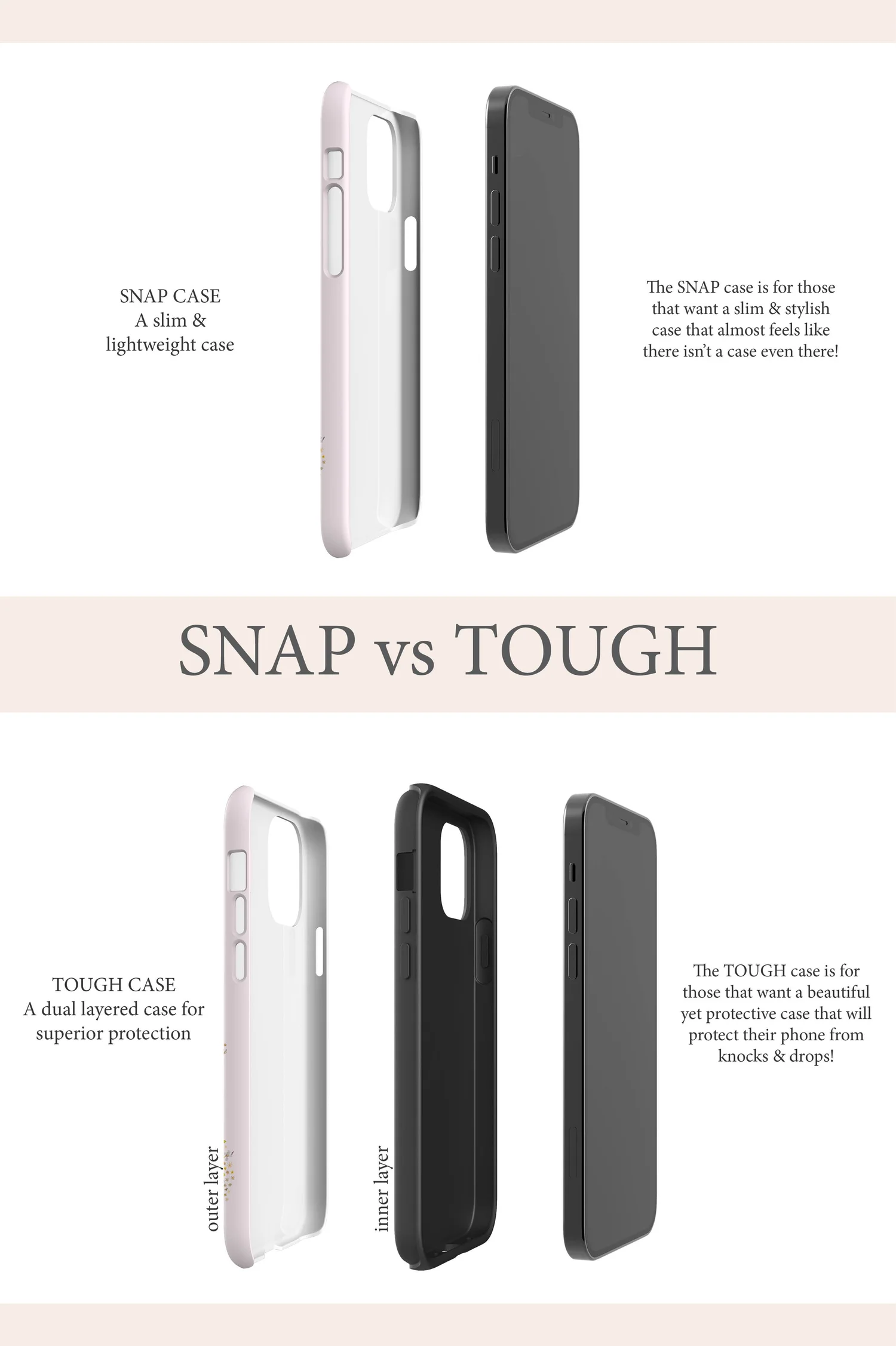 Custom Phone Covers | Flower Typography Phone Case Custom — Talia Designs