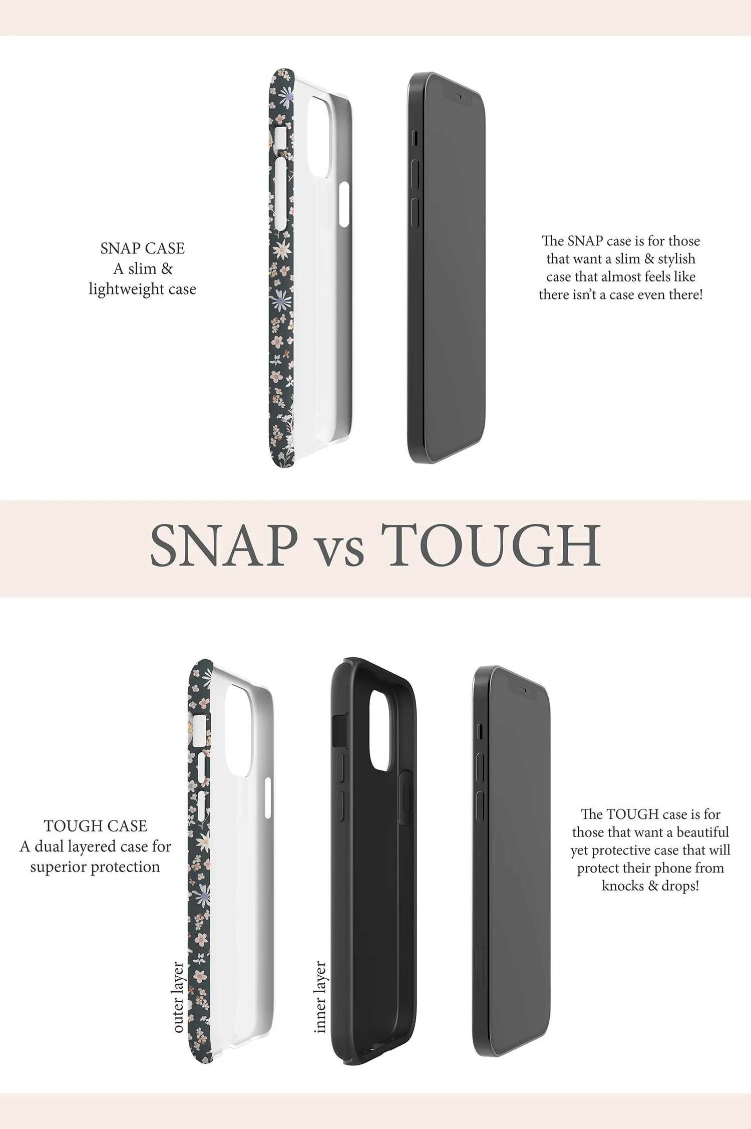 Cute Phone Cases | Wildflower & Bloom Designer Cases — Talia Designs