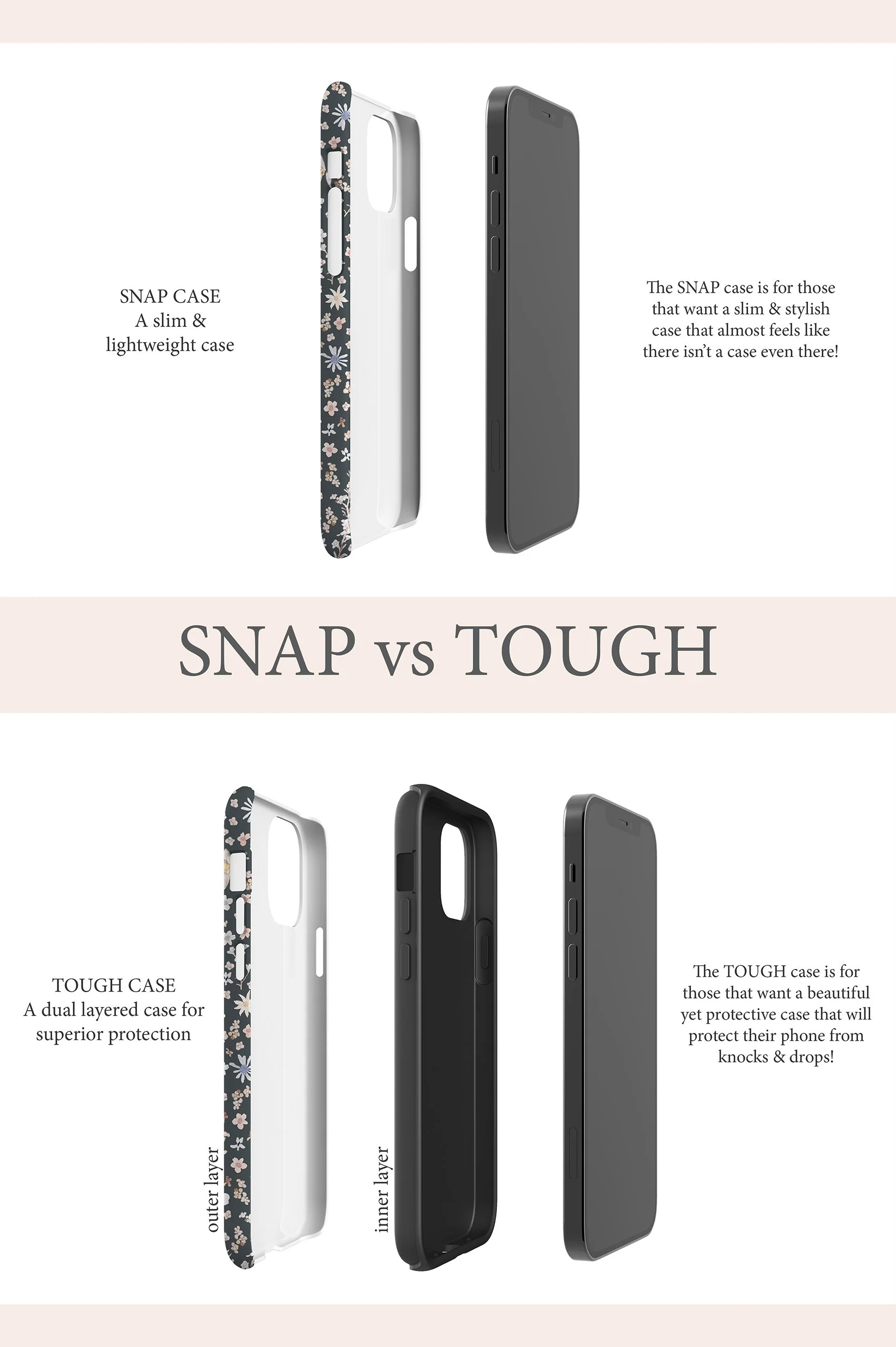 Cute Phone Cases | Wildflower & Bloom Designer Cases — Talia Designs