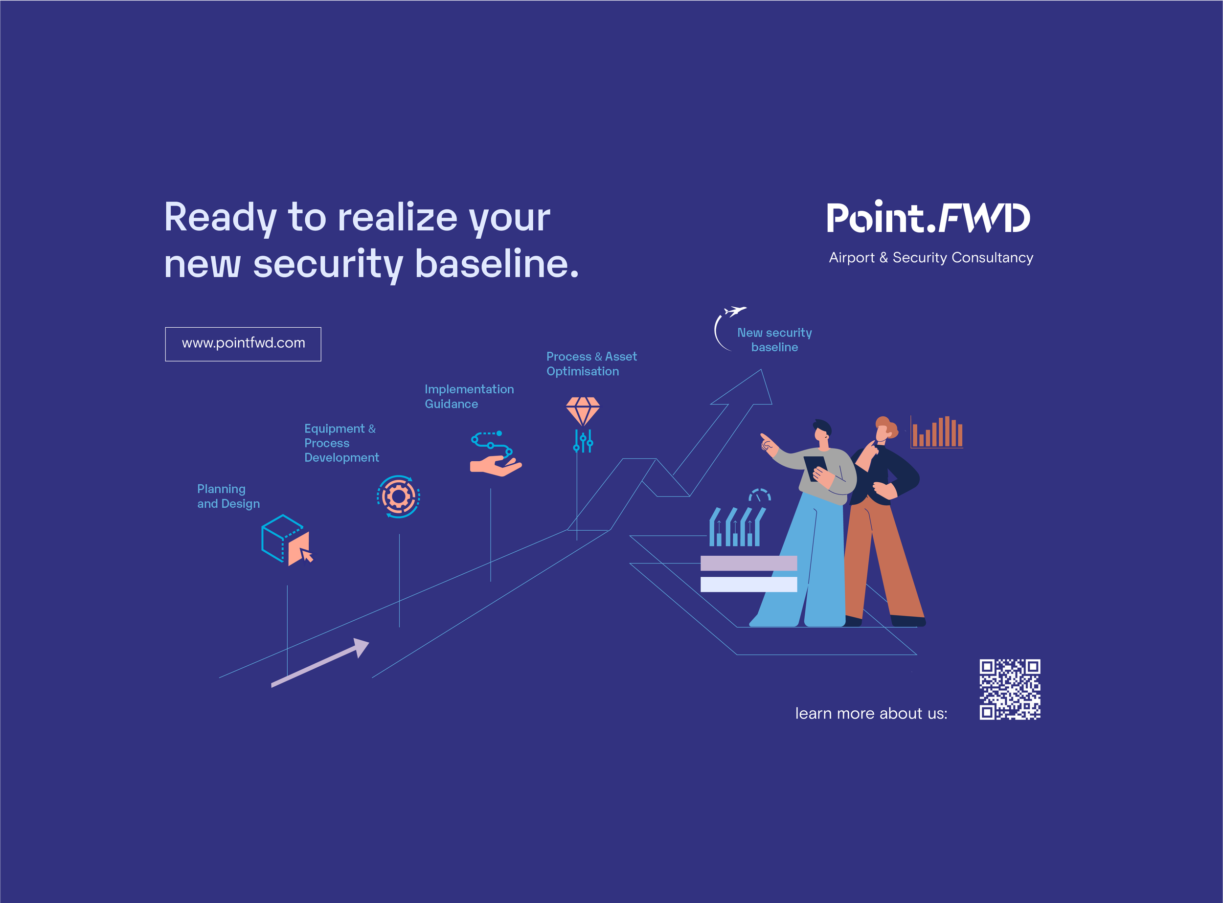 New Page — Point FWD - Data Driven Aviation Security Consulting