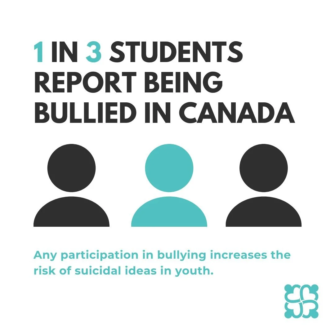 No Time for That (Anti-Bullying Society)