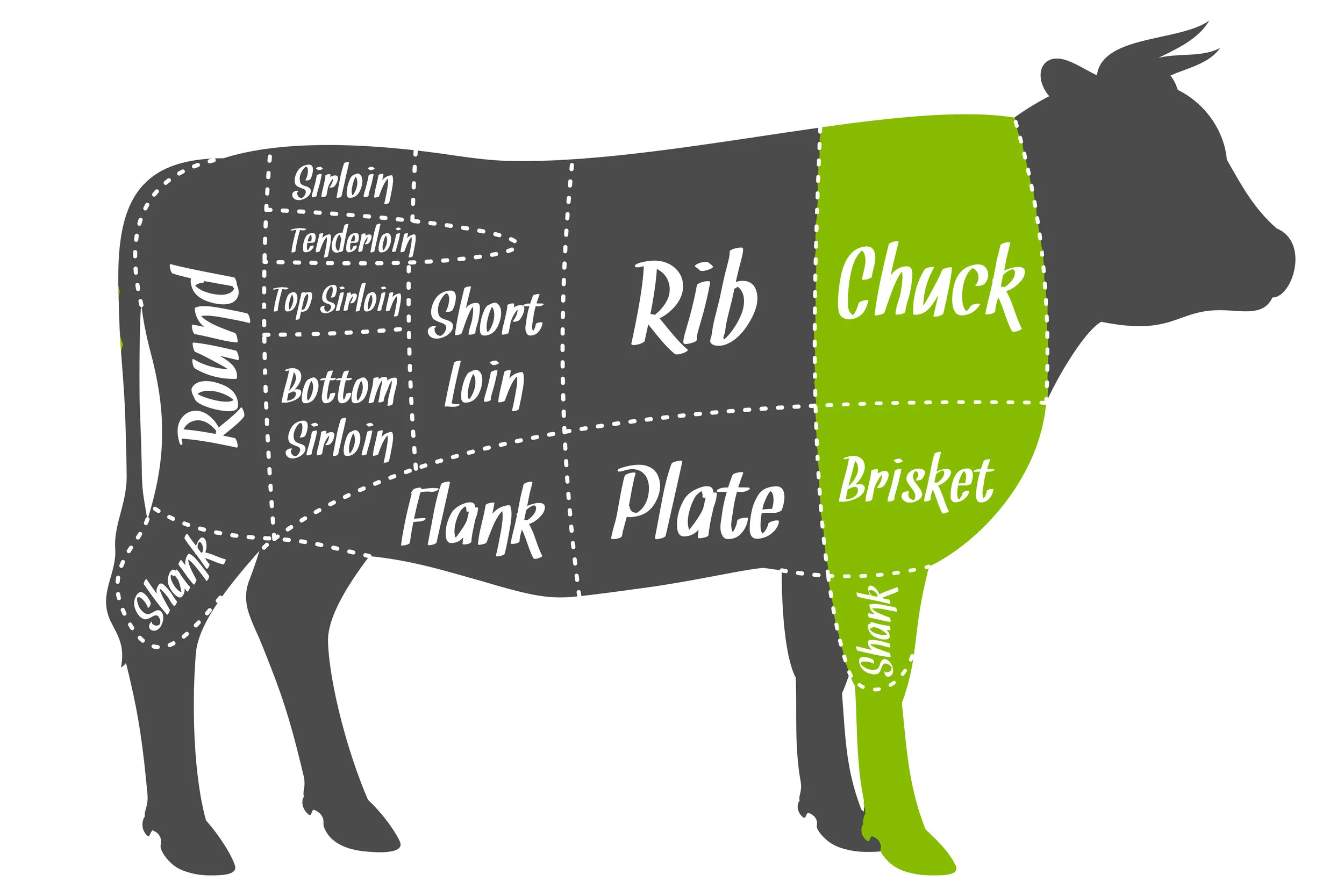 Beef Pt 1 Chuck The Village Butcher beef-pt-1-chuck-the-village-butcher