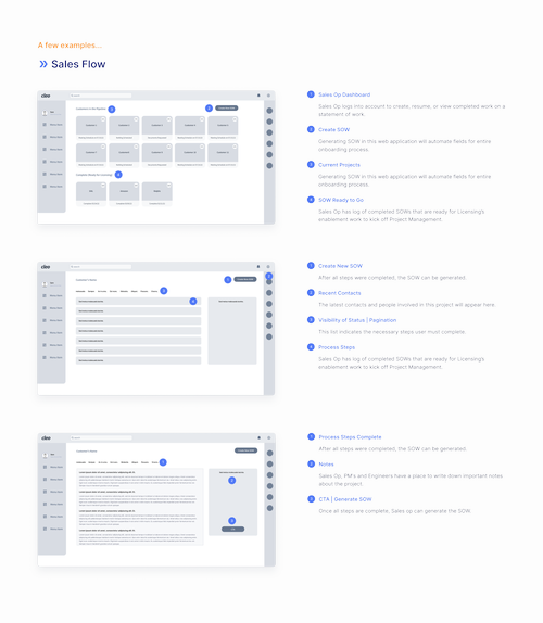 Cleo Capstone | UX Case Study — oswaldo gino abreu