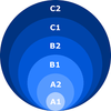 Common European Framework of Reference (CEFR) Levels — Global Seal of ...