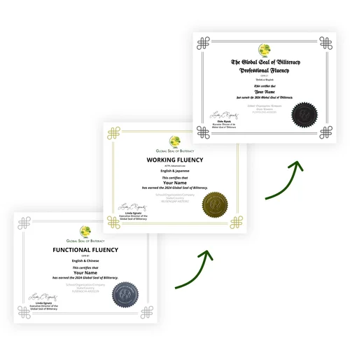 Global Seal of Biliteracy