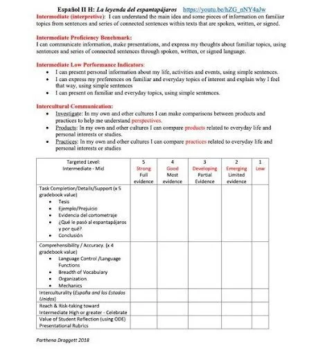 Superpowers for Building Writing Proficiency: Articulation and ...