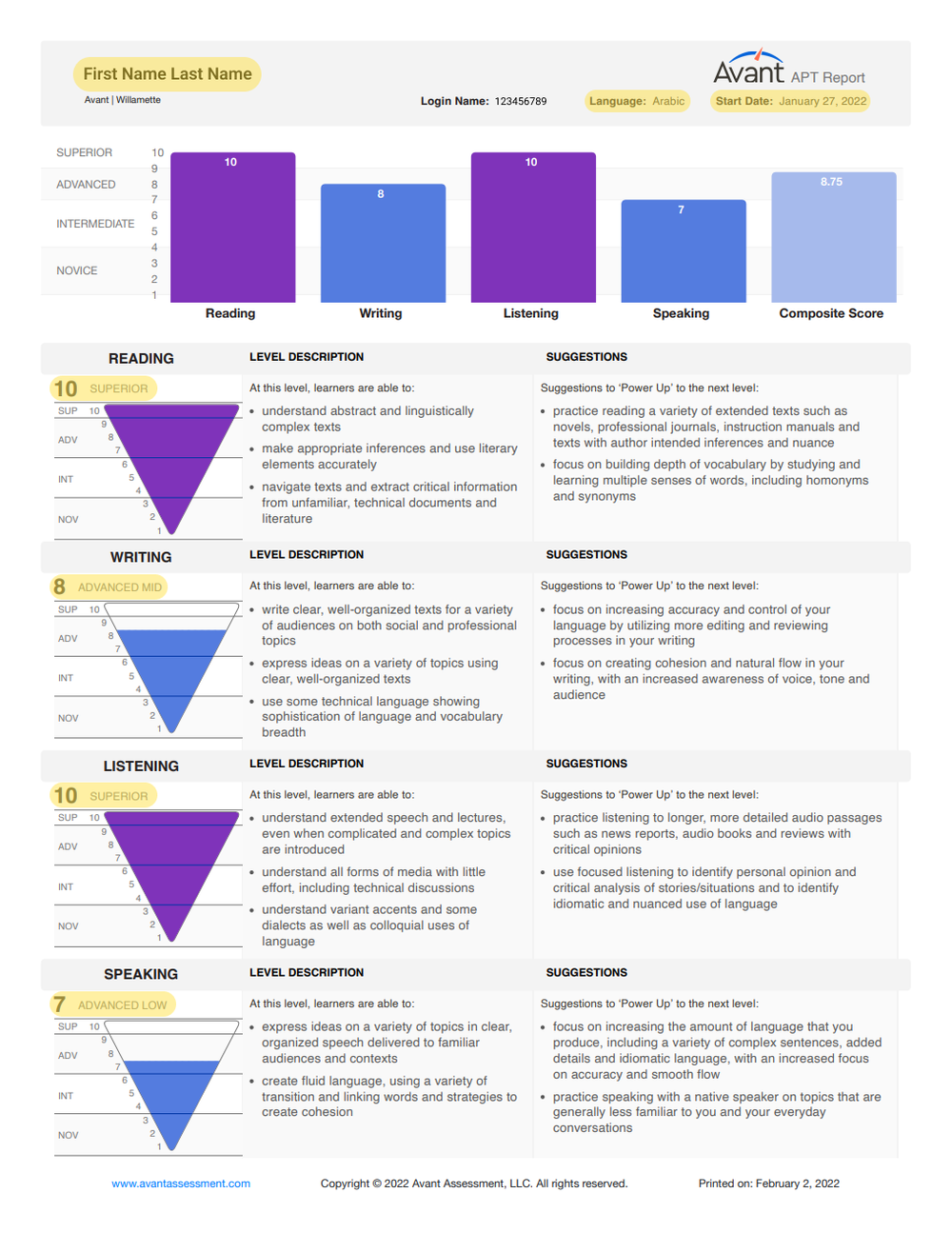 Score Reports — Global Seal of Biliteracy