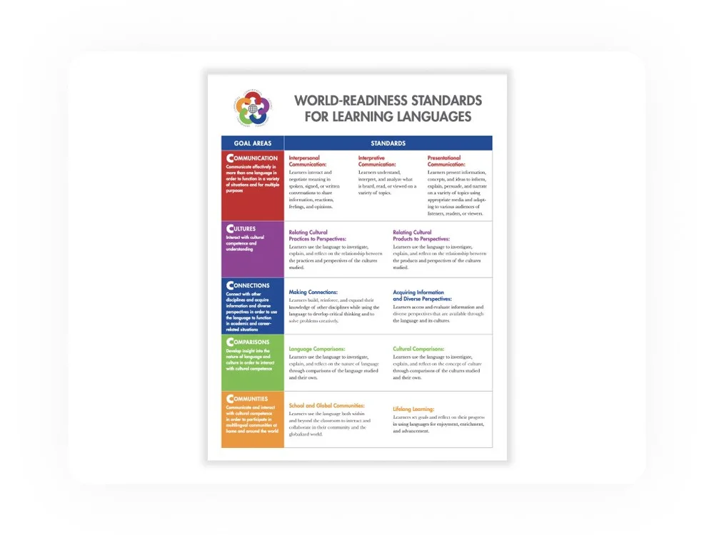 GCPS 24 General Teacher Resources — Global Seal of Biliteracy