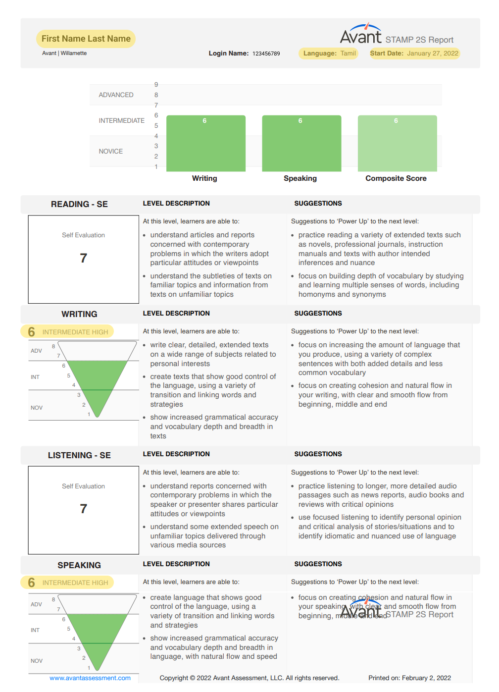 Score Reports — Global Seal of Biliteracy