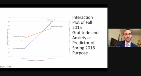 Lab Highlights — Rutgers SECD Lab