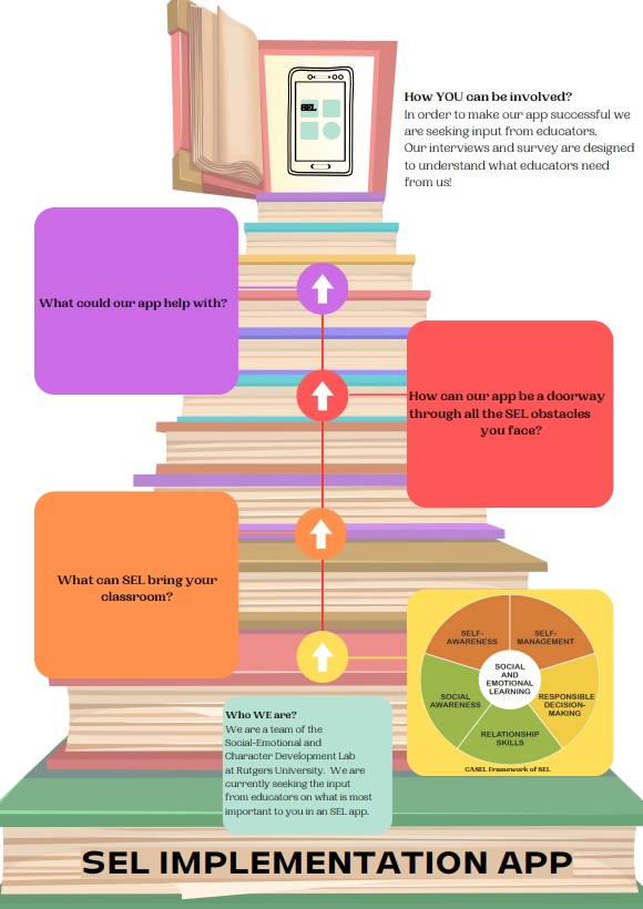 Febuarary 2024 at the SECD Lab — Rutgers SECD Lab