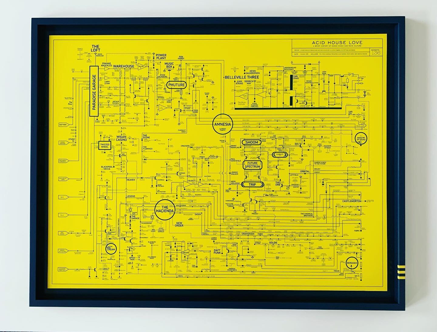 Thomas Rainsford | Art Gallery And Framers