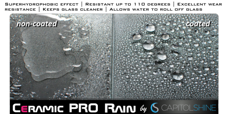 What Is The Lotus Effect and A Hydrophobic Surface? — Capitol Shine ...