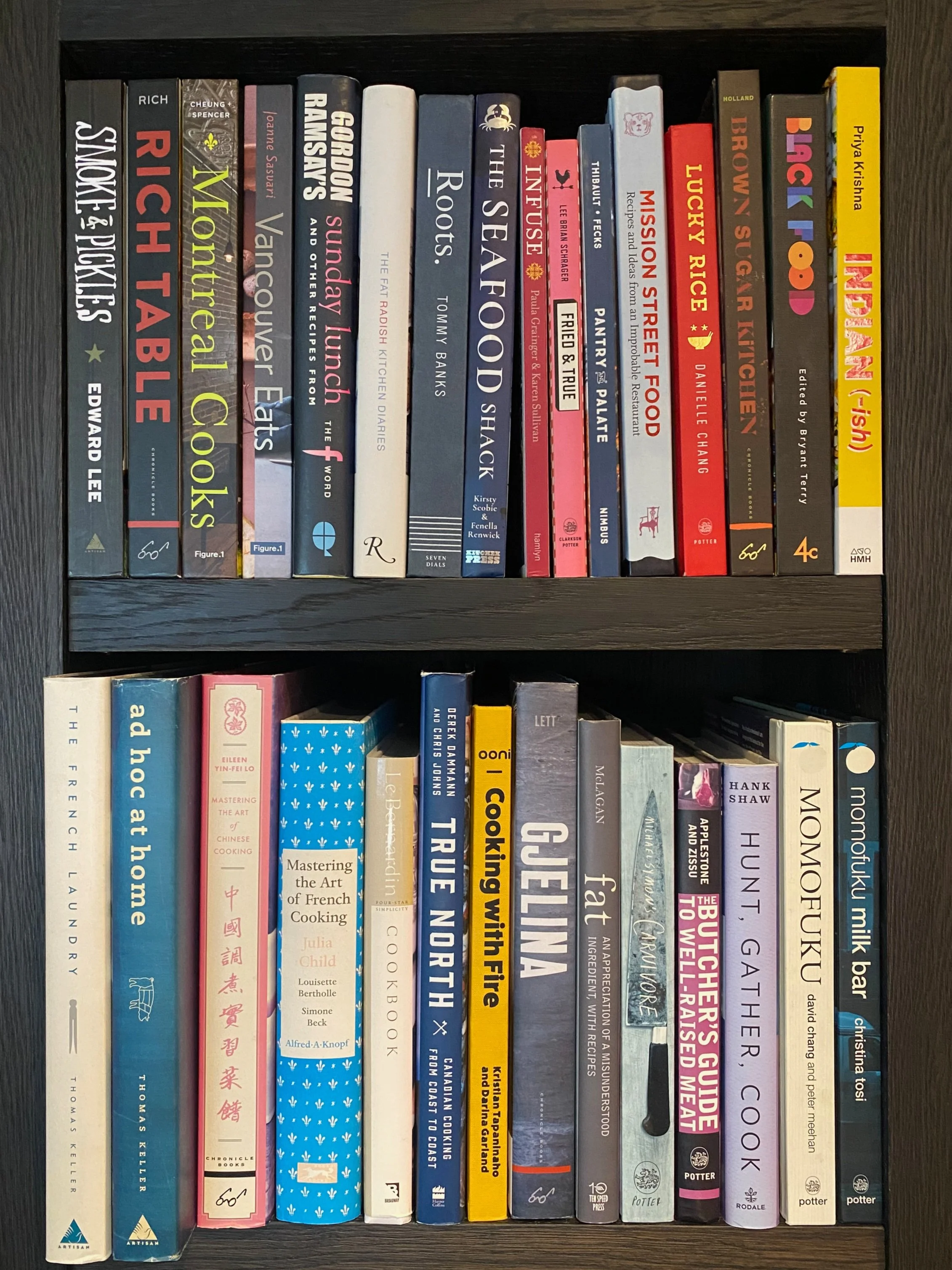 Find Your Recharge — Chris Neumann