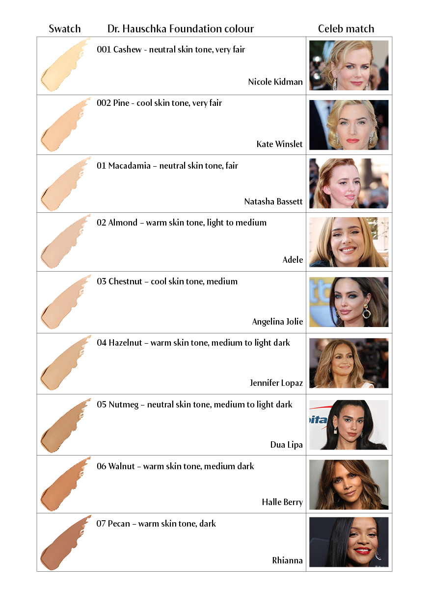 Warm Or Cool Skin Tone Makeup Mugeek Vidalondon Warm Or Cool Skin Tone Makeup Mugeek Vidalondon