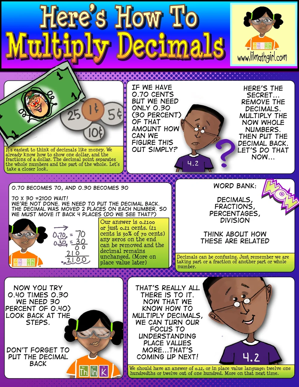 Multiplying Decimals Poster Multiplying Decimals And Whole Numbers