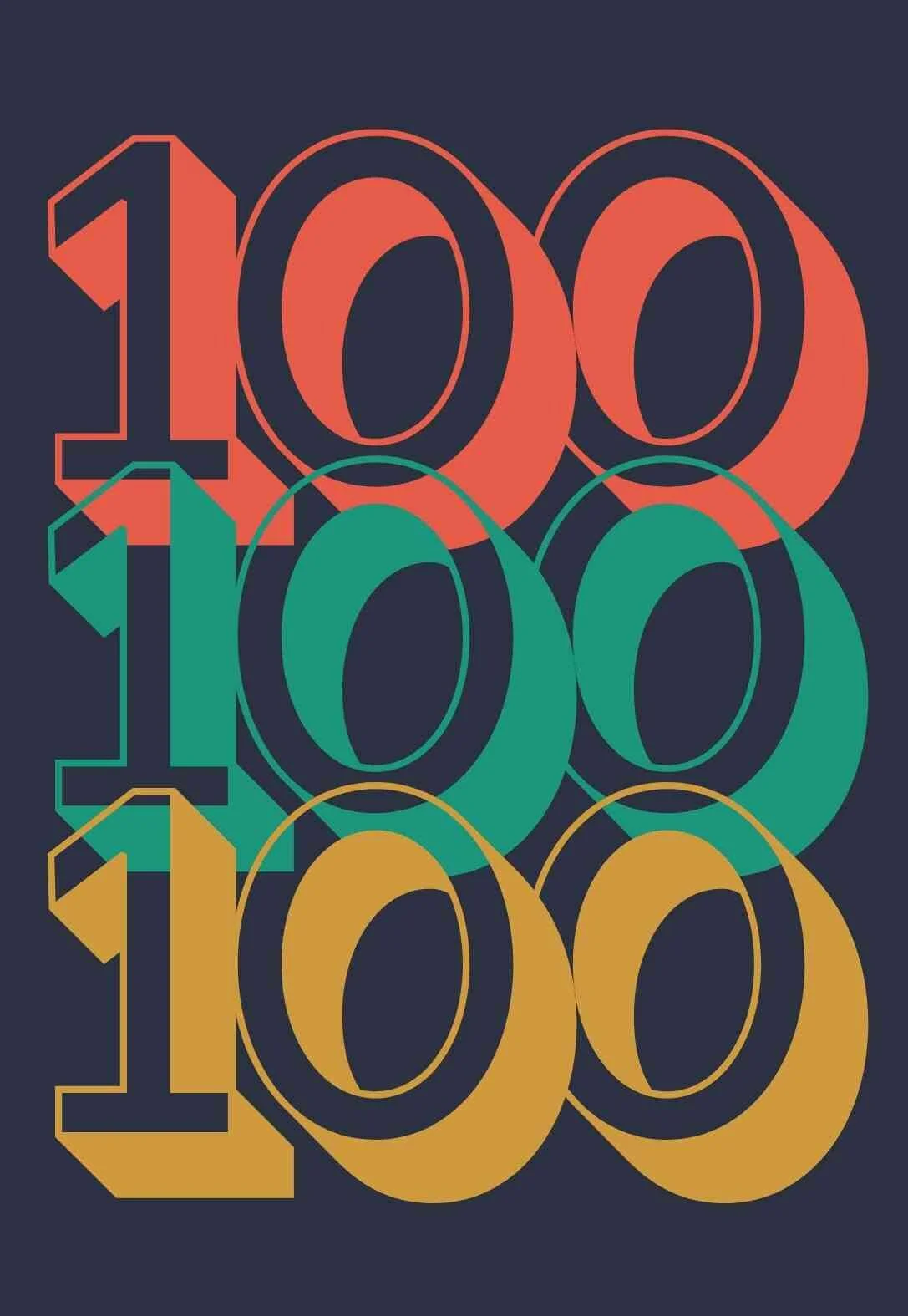 Stunning Printable Birthday Cards for 100-Years-Olds (free ...