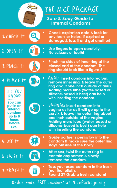 How to use a condom! — Nice Package