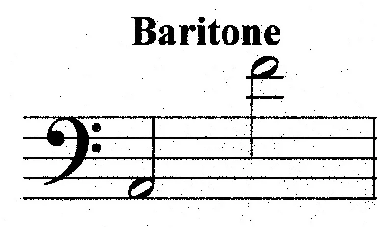 Vocal Solos — Brian Scott Story Music