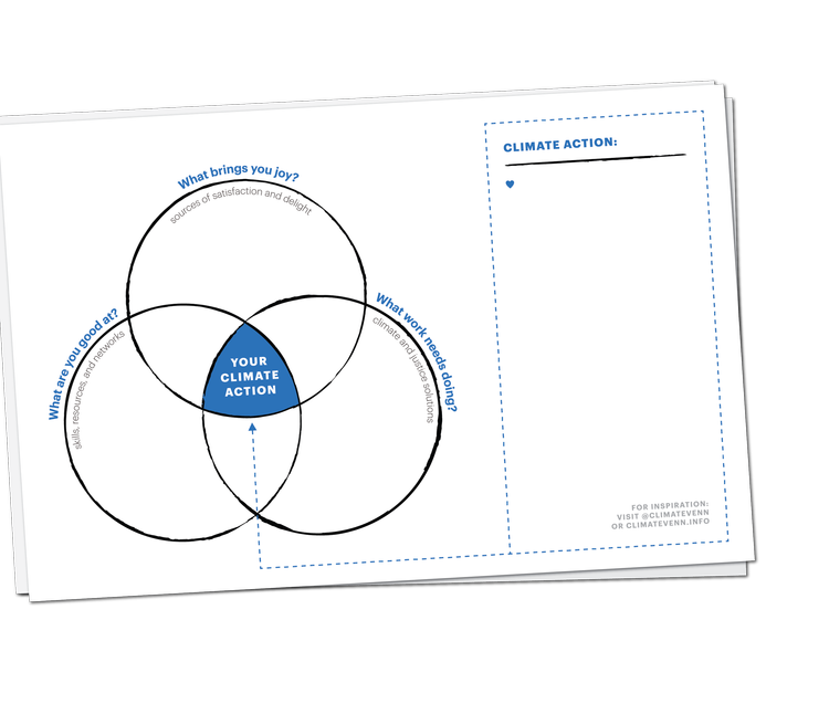 Climate Action Venn Diagrams — Ayana Elizabeth Johnson