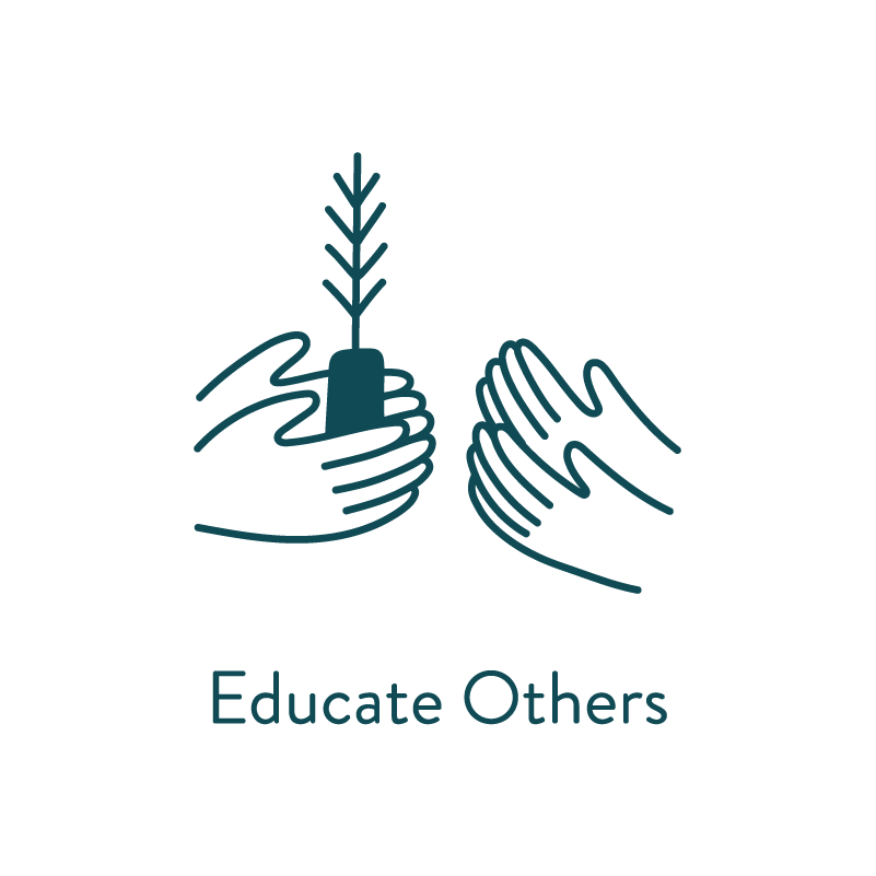 7 Generations Pledge — Thompson Okanagan