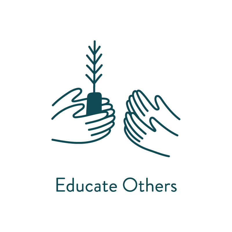 7 Affirmations Pledge Media Kit — Thompson Okanagan