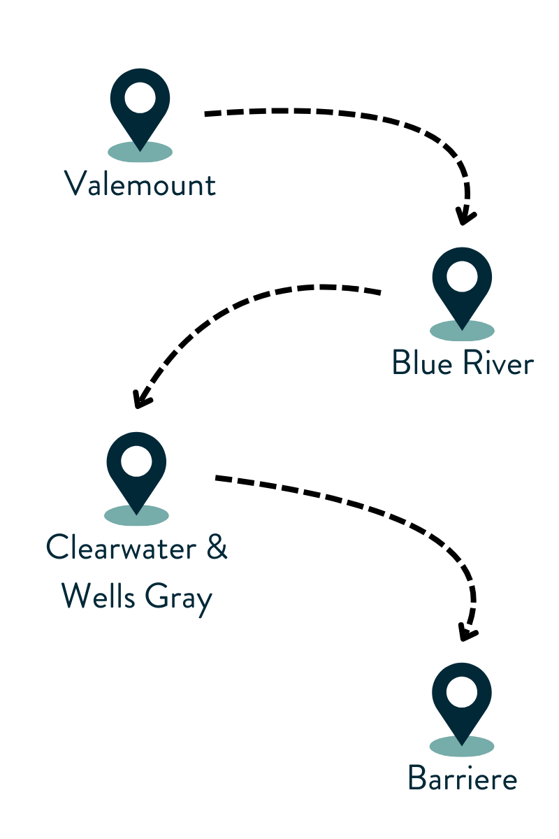 North Thompson — Thompson Okanagan