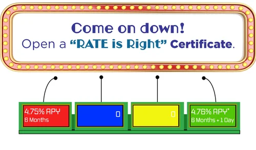Share Certificate Special | InFirst FCU