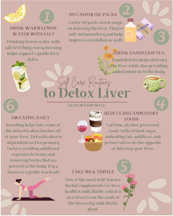 Self Care Routines to Detox Liver — WILD + WELL | nutrition to optimize ...