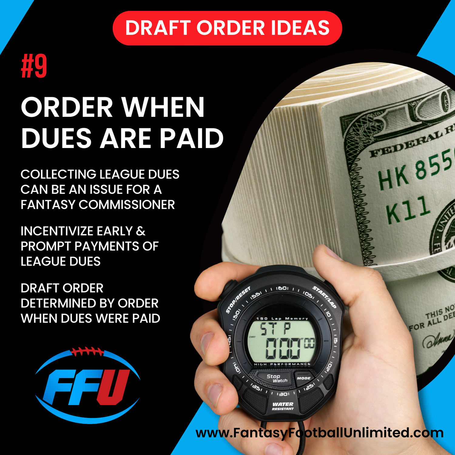THE BEST WAYS TO DETERMINE FANTASY FOOTBALL DRAFT ORDER - COMMISSIONER ...