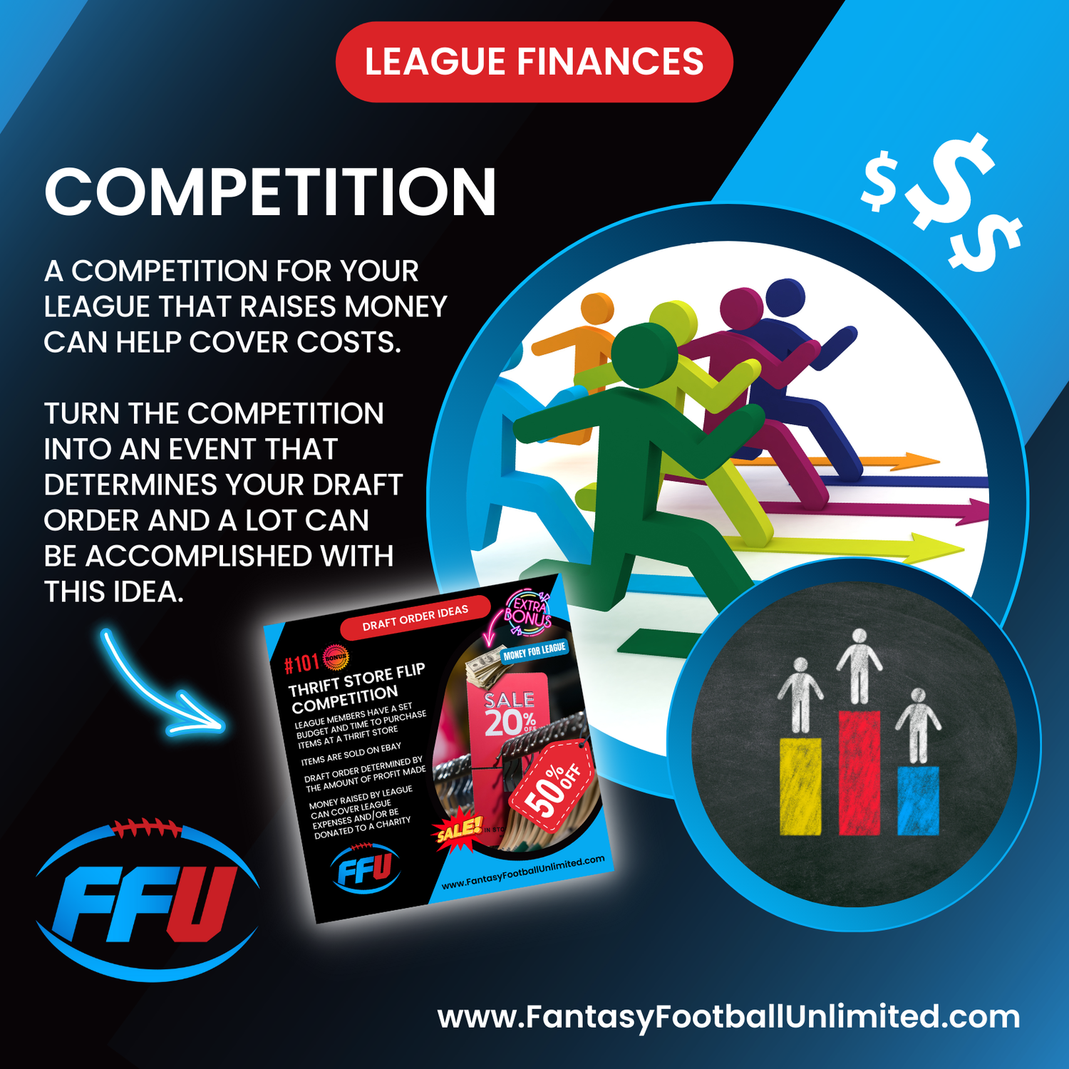 FANTASY FOOTBALL LEAGUE DUES AND FINANCES - COMMISSIONER TOOLS ...