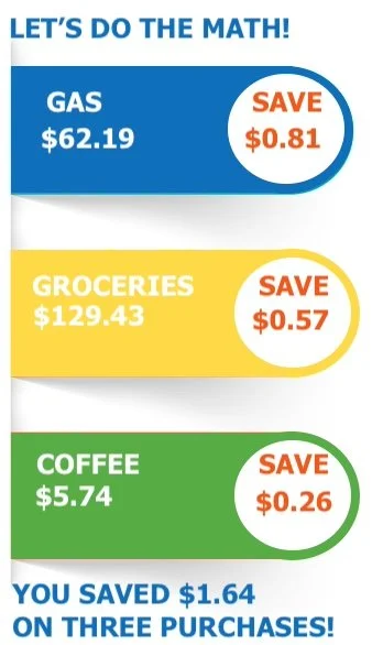 Round Up — Allied FCU