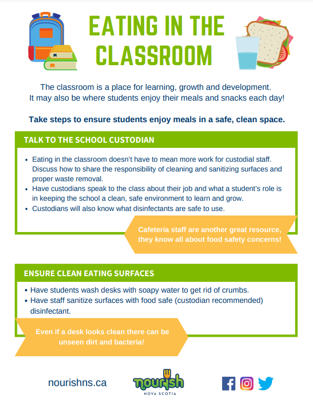 Serving Healthy School Food Resources — Nourish