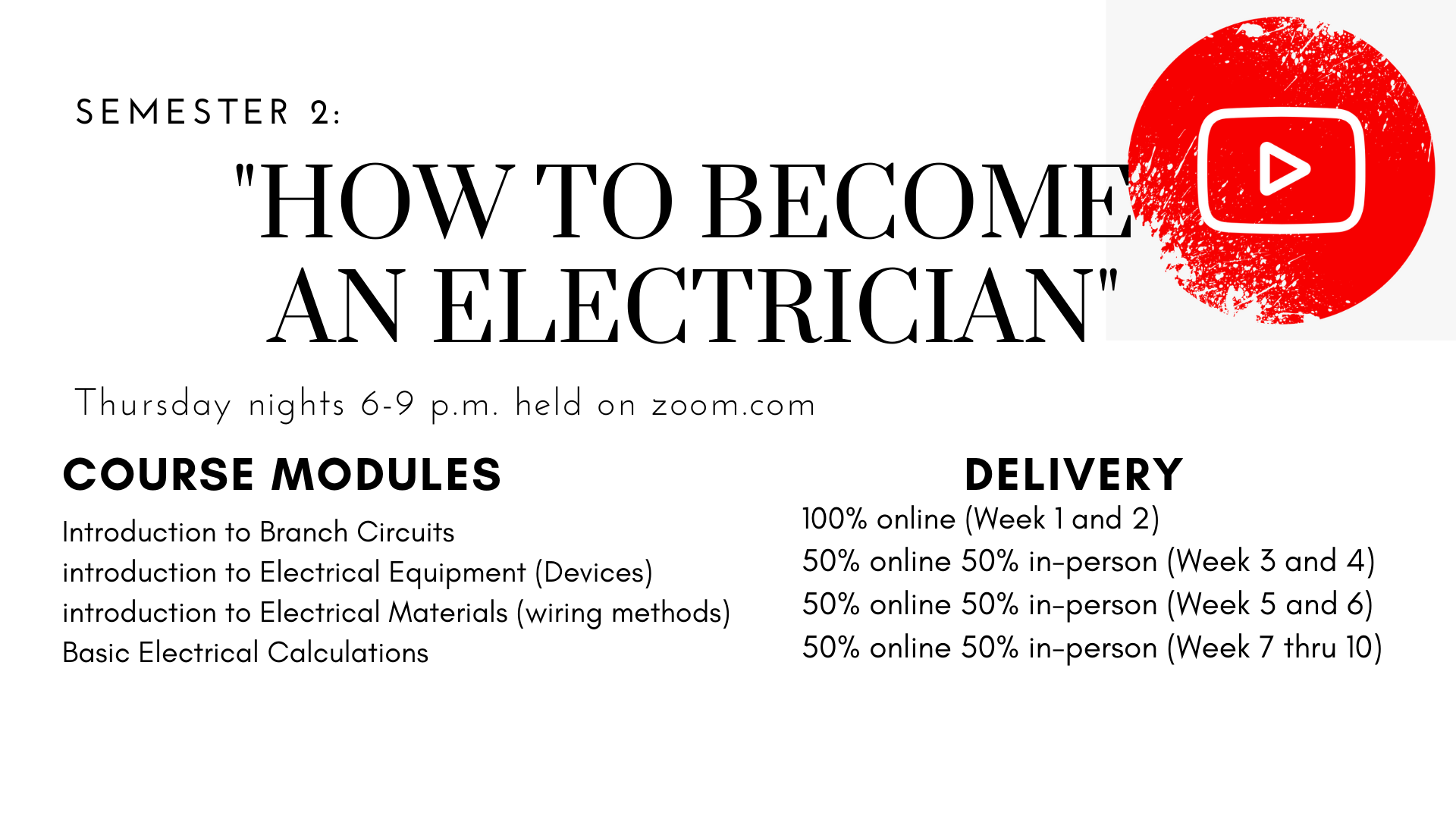 The Process — The Academy of Industrial Arts - Electrician Training Program