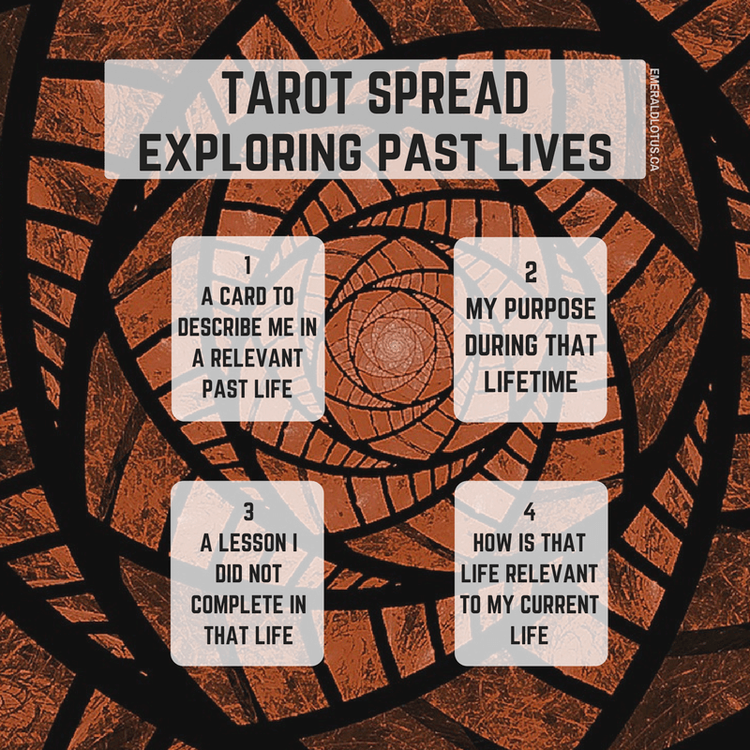 Tarot Spread - Exploring Past Lives — Emerald Lotus