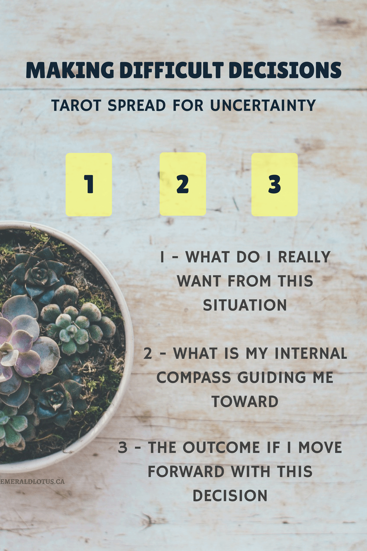 Tarot Spread - Making the Right Decision — Emerald Lotus