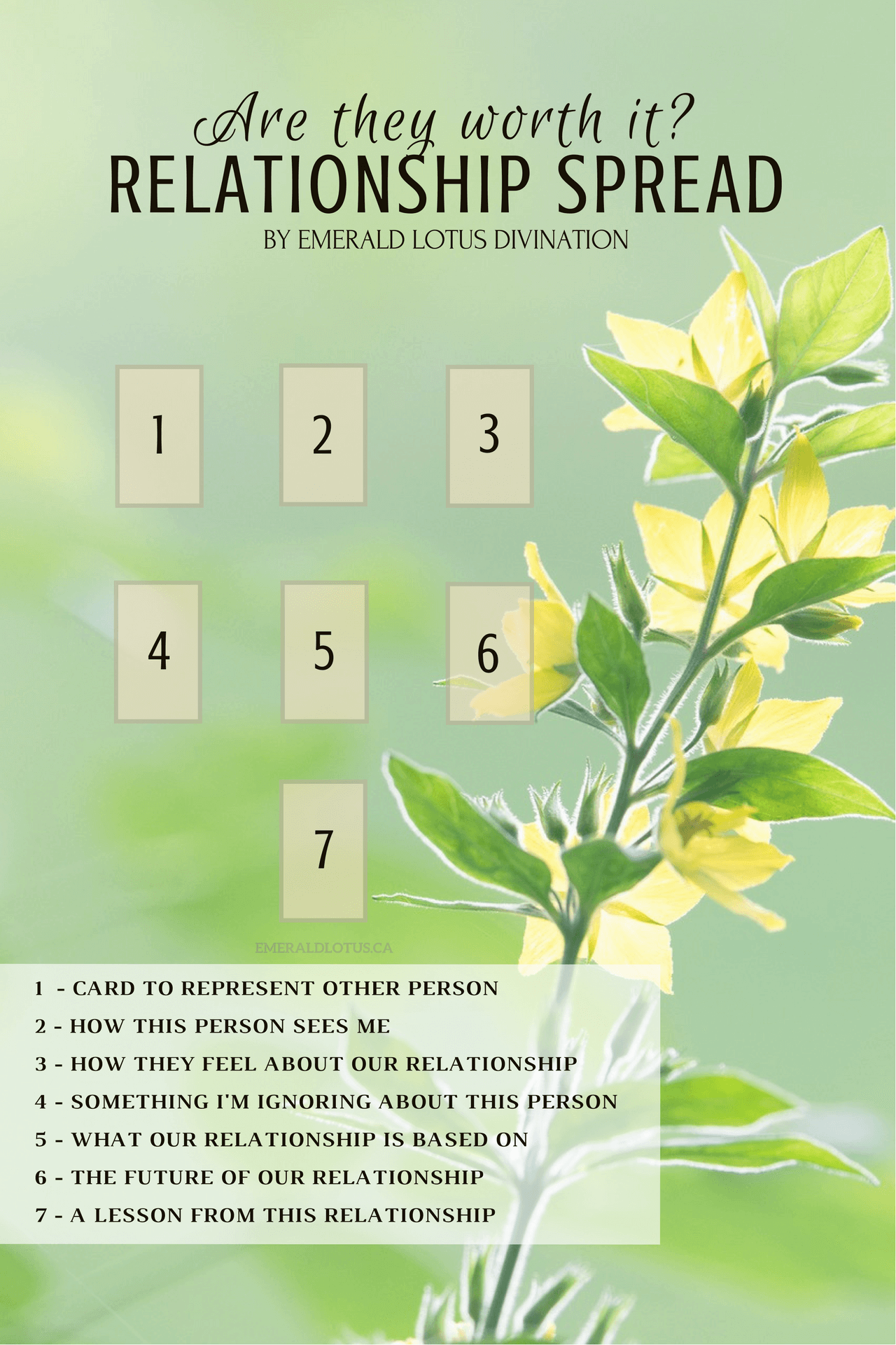 Tarot Spread Relationships Emerald Lotus Tarot Spread Relationships Emerald Lotus