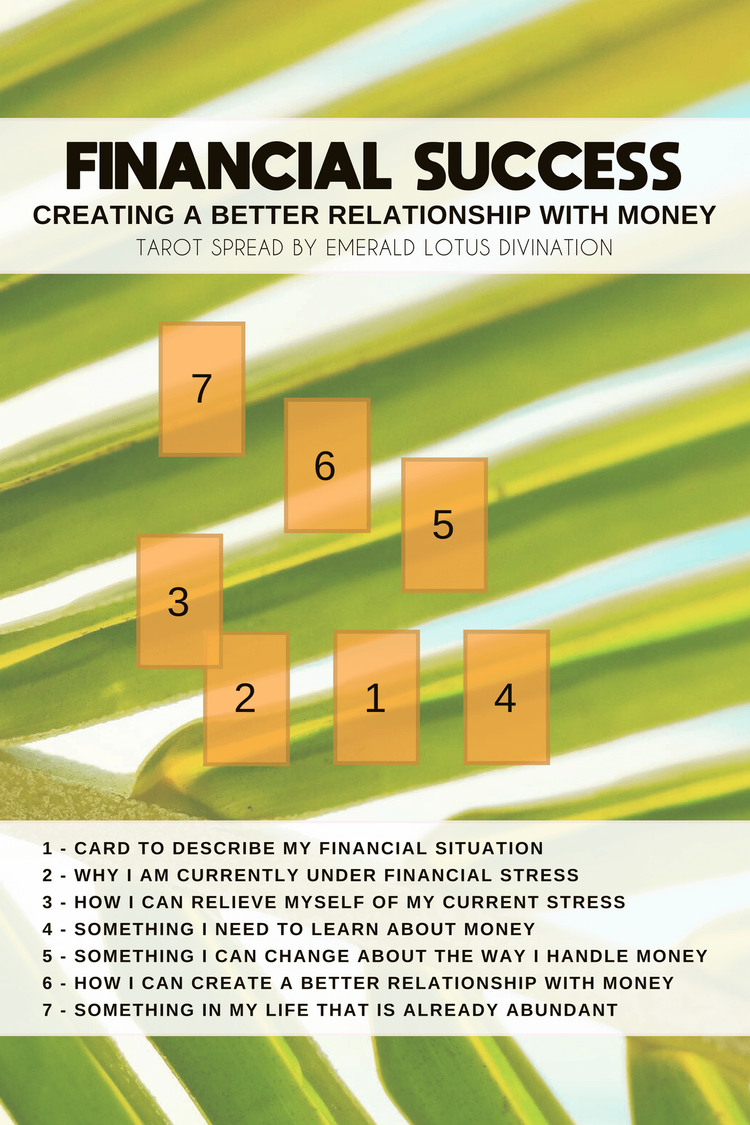 Tarot Spread - Financial Success: Creating a Better Relationship with ...