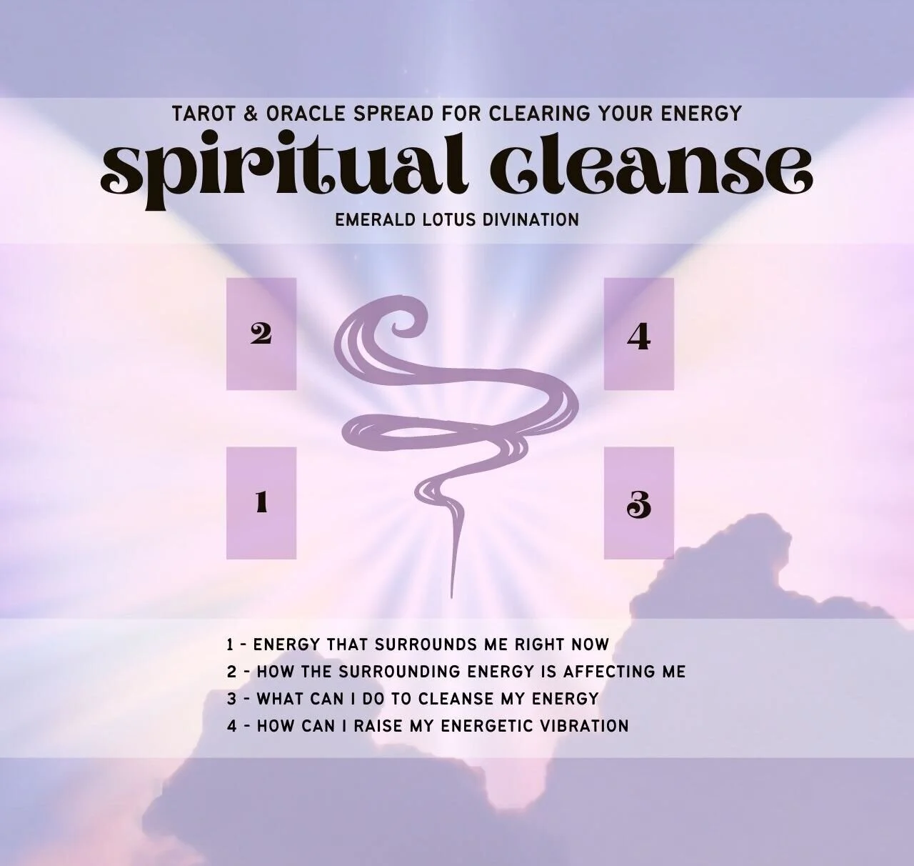 Spiritual Cleanse - Clearing Your Energy Tarot Spread — Emerald Lotus
