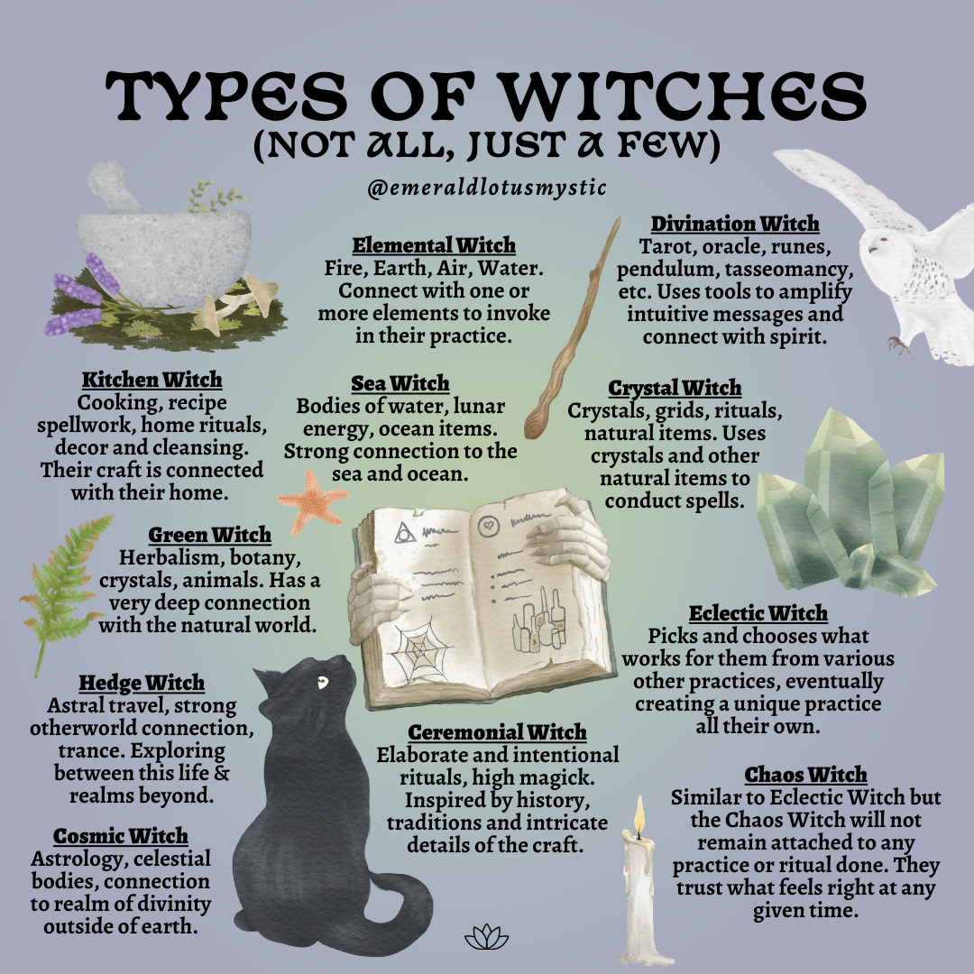 Witch Tips — Emerald Lotus