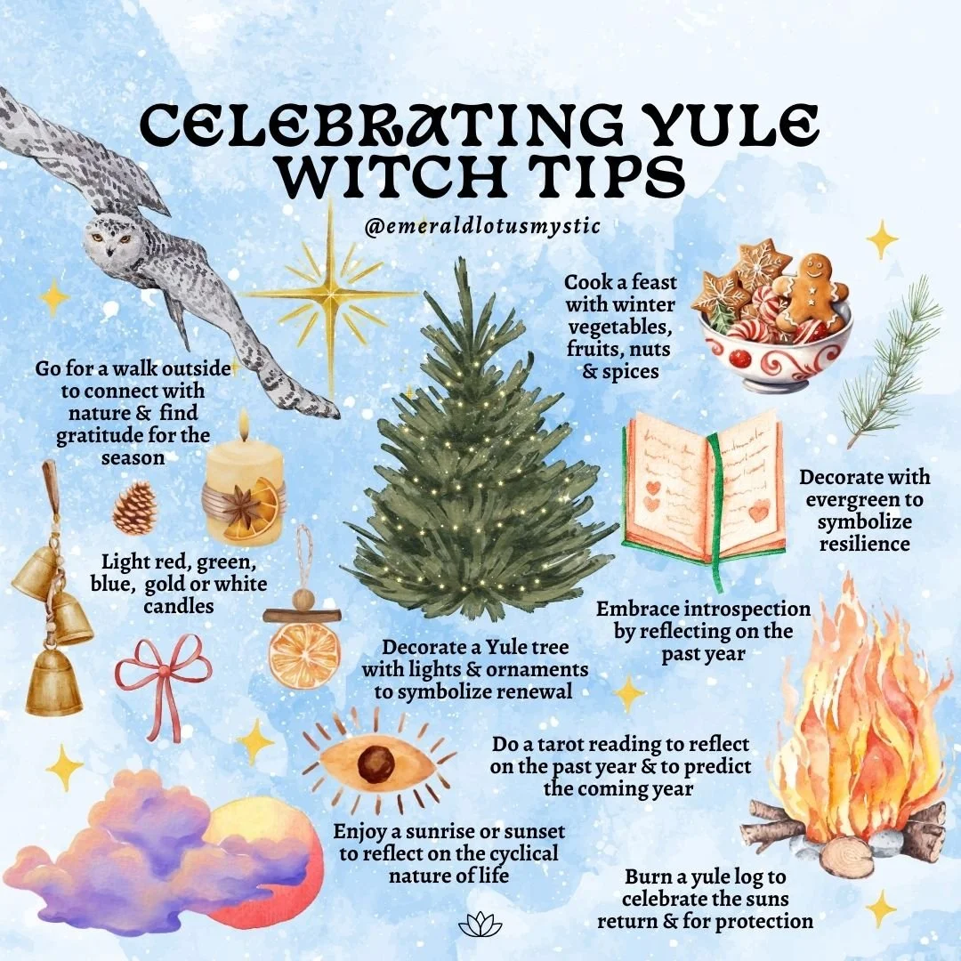 Is Yule The Winter Solstice