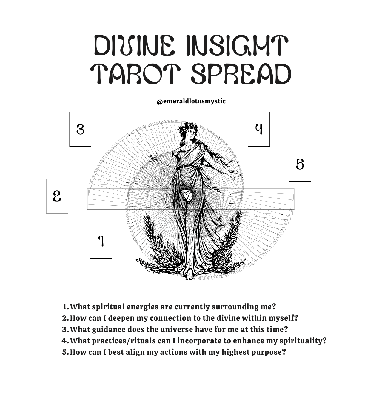Unlocking Divine Insight: Tarot Spread for Spiritual Connection ...