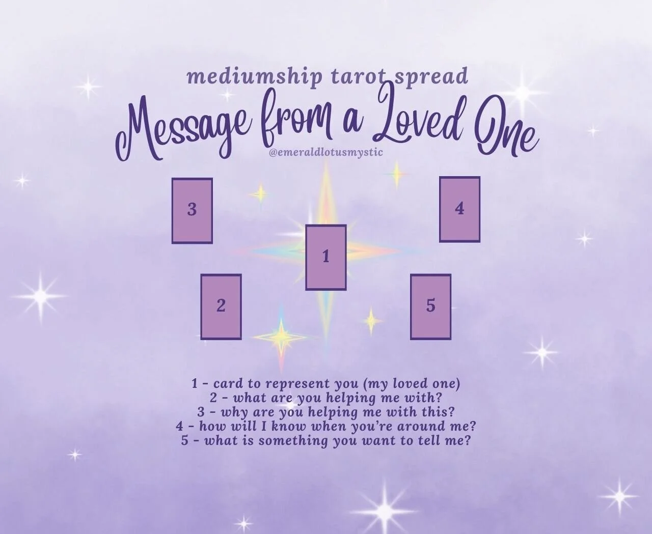 Message from a Loved One | Mediumship Tarot Spread — Emerald Lotus