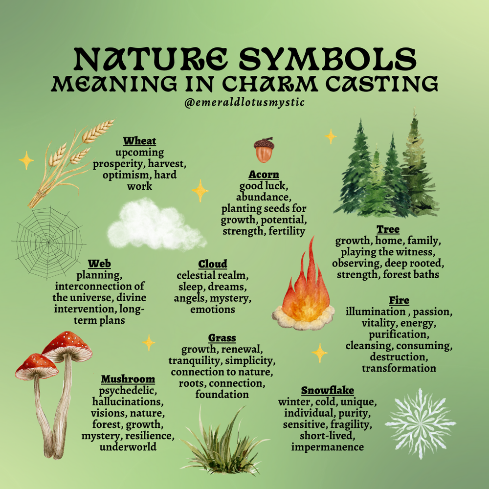Nature Symbolism | Charm Meanings in Charm Readings — Emerald Lotus
